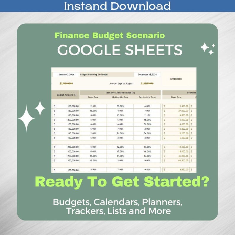 Finance Budget Scenario Planning Template - Editable Google Sheets for ...