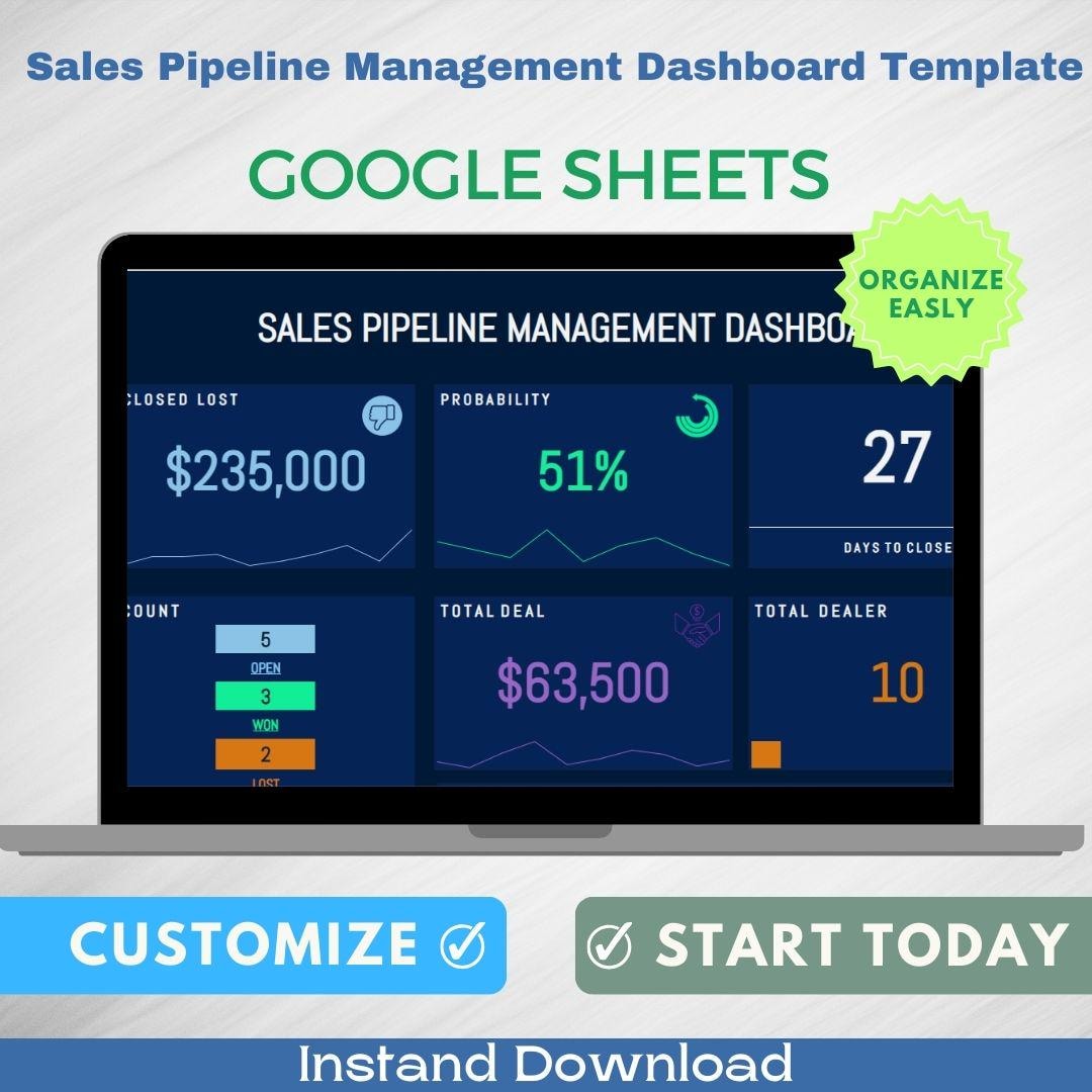 Sales Pipeline Management Dashboard Template – Streamline and Visualize ...