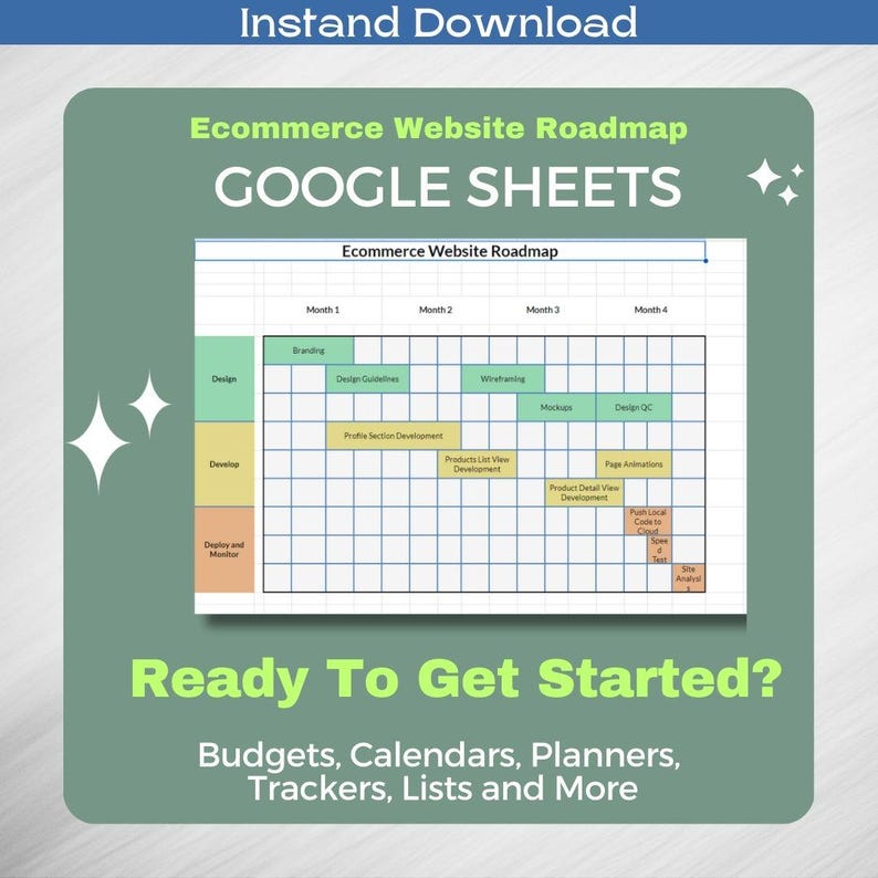 Ecommerce Website Roadmap Template, Editable Google Sheets, Digital ...
