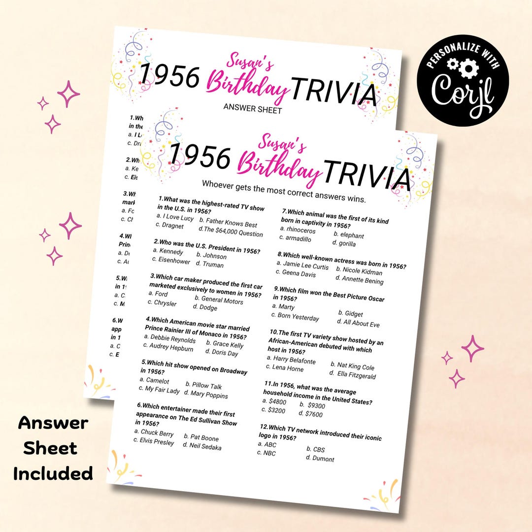 Editable 1956 Birthday Trivia Game, Birthday Ice Breaker, 70th Birthday ...