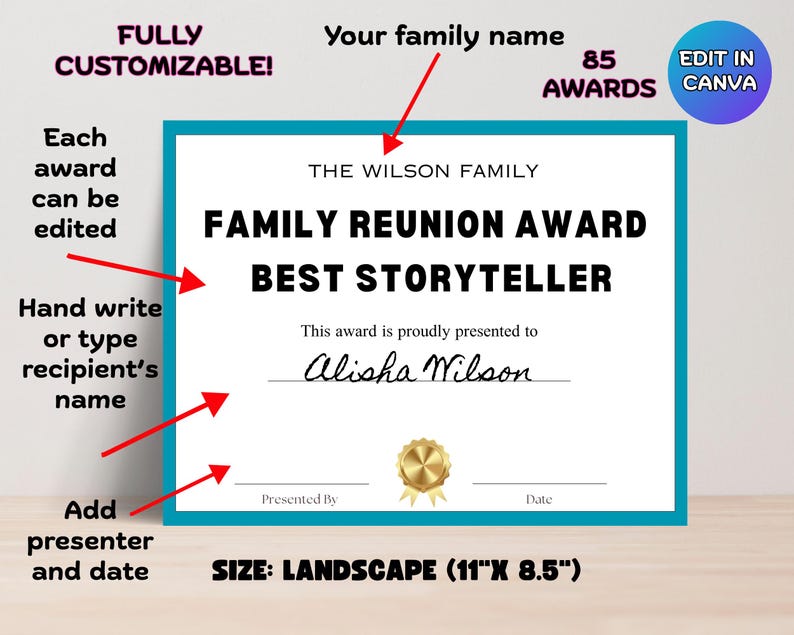 Editable Family Reunion Award Certificates, Reunion Games, Family ...