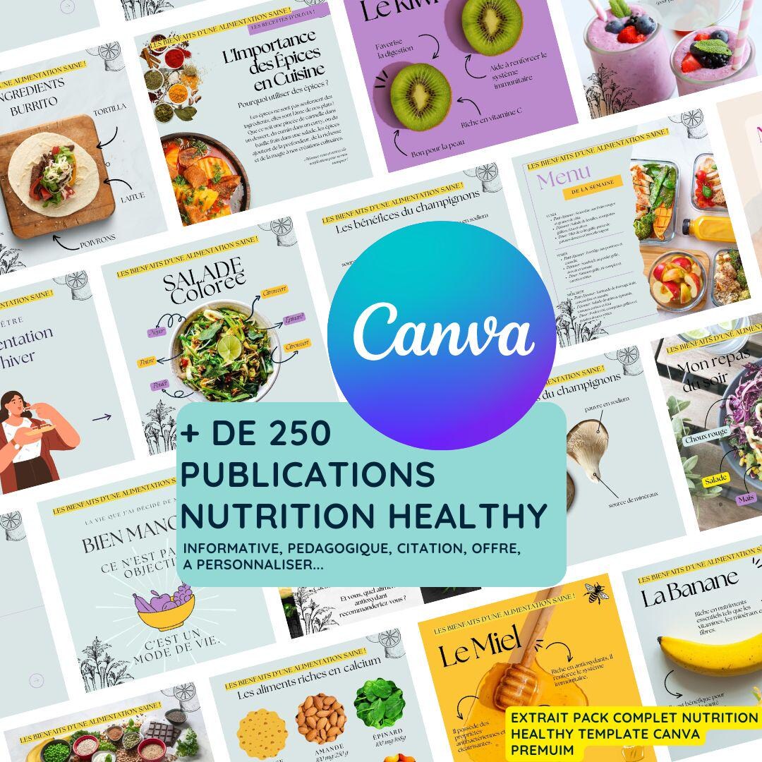 Editable Instagram Template for Canva Promotions, Tips, Carousel ...