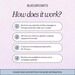 Makeup Application Editing Service | Professional Makeup Enhancement ...
