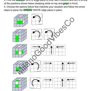 Rubik's Cube Step-by-step Solution Guide - Etsy