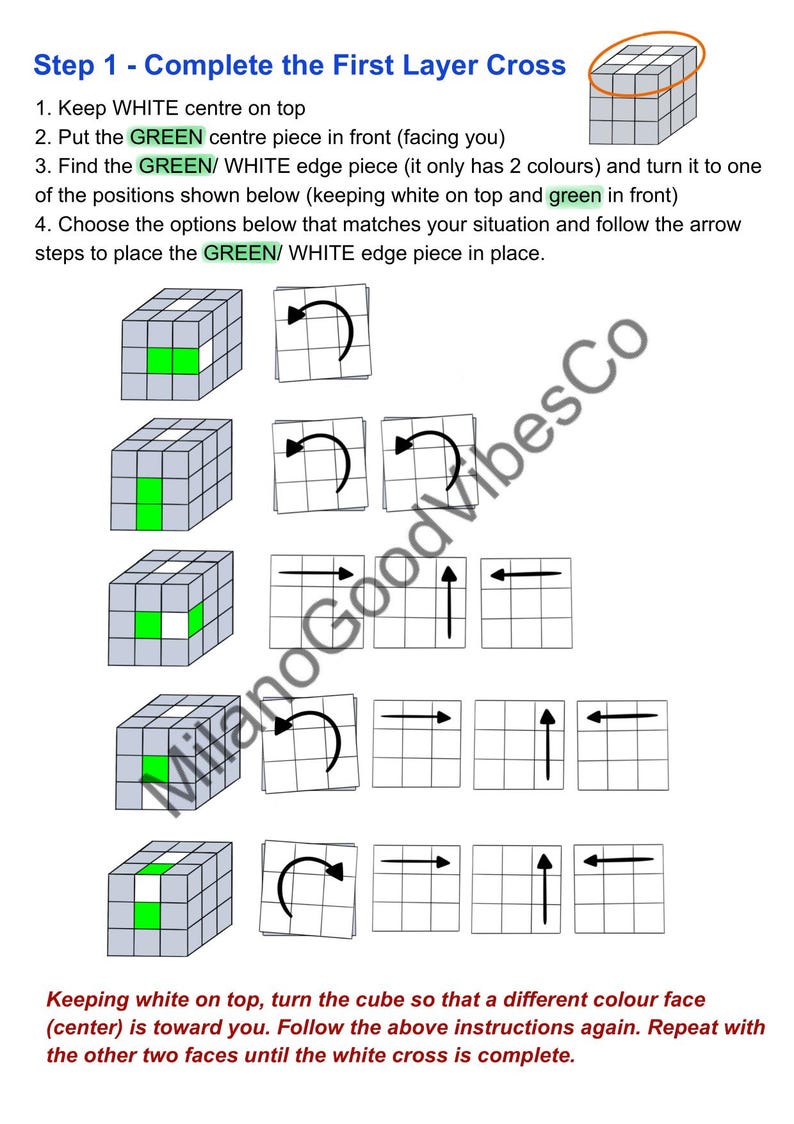 Rubik's Cube Step-by-step Solution Guide - Etsy