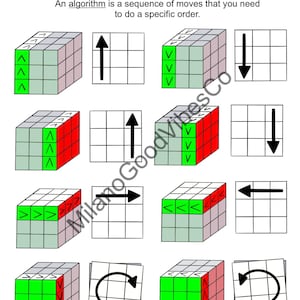 Rubik's Cube Step-by-step Solution Guide - Etsy