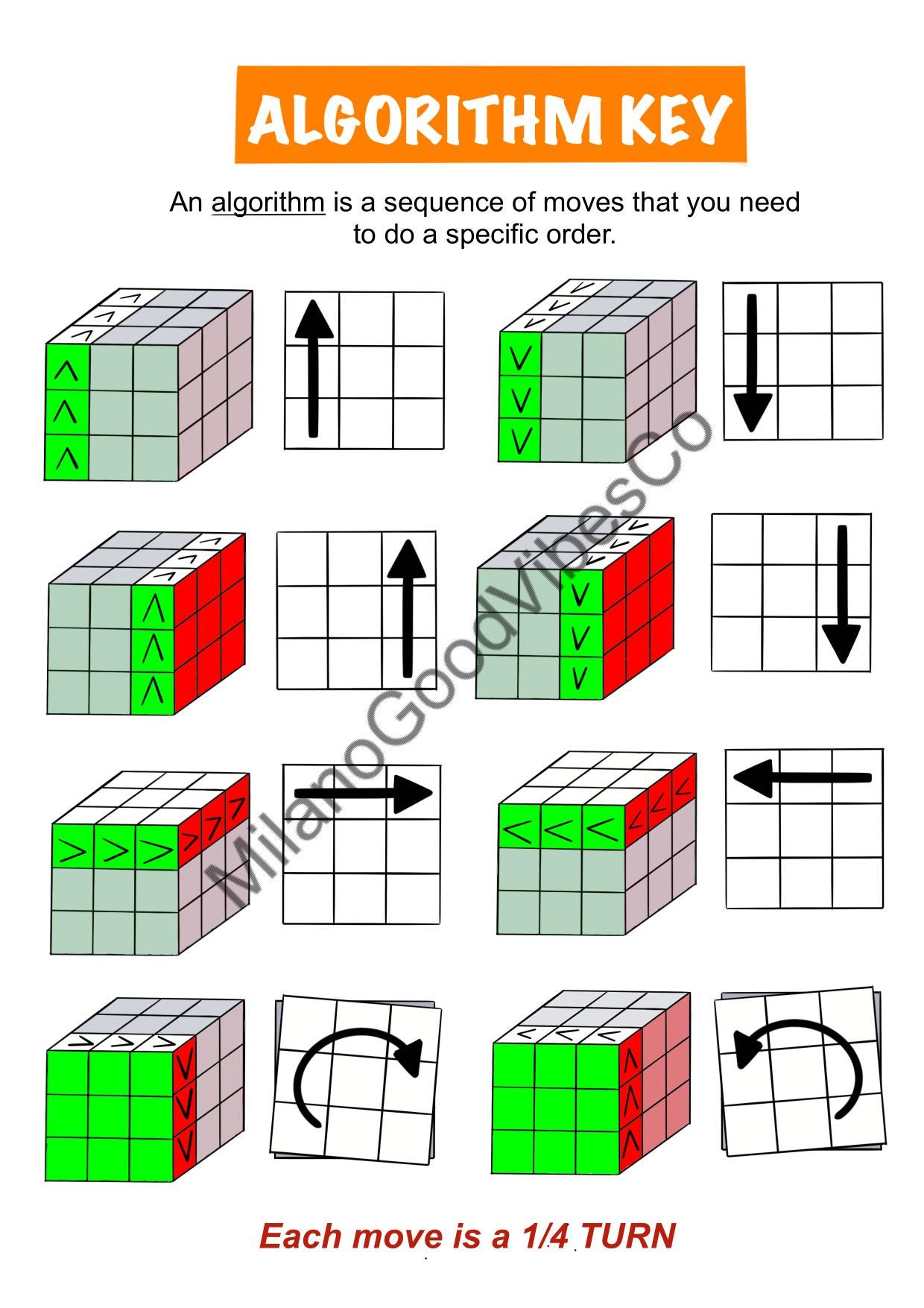 Rubik's Cube Step-by-step Solution Guide - Etsy