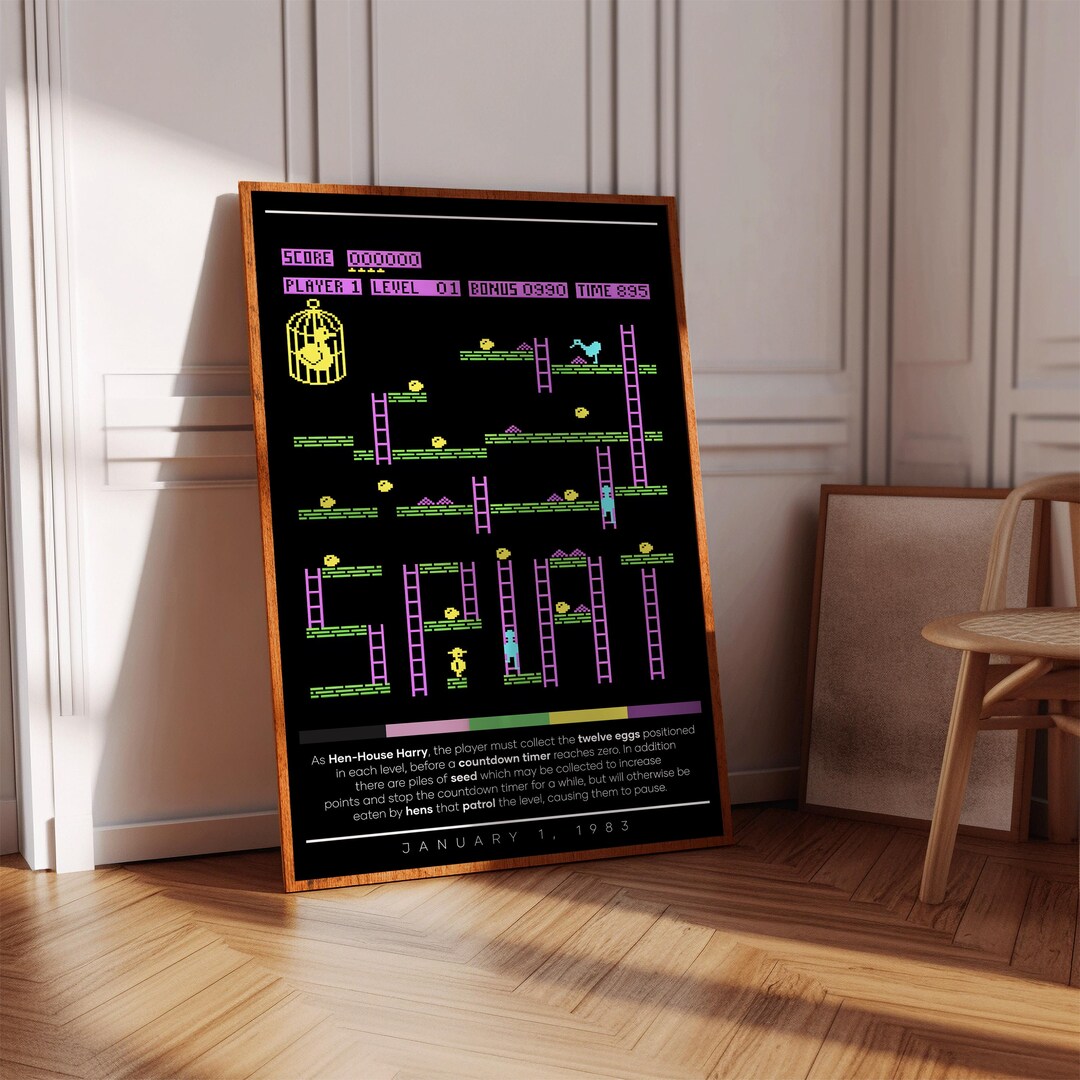 Chuckie Egg Poster Print | Gaming Poster | 3 Colors | Gaming Decor ...