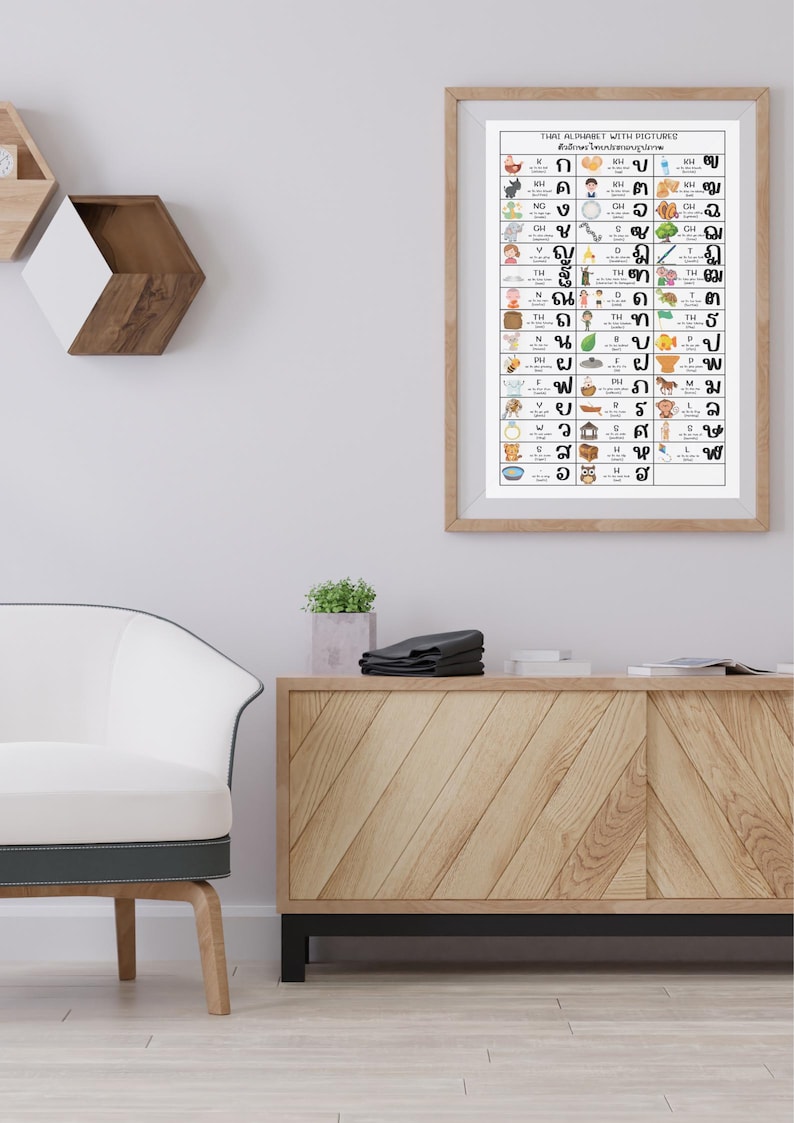 Thai Alphabet Printable Poster | Thai Consonants Chart With Pictures ...