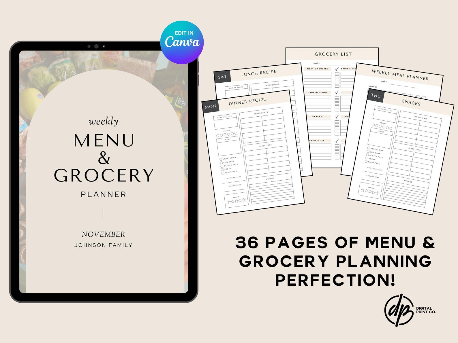 Weekly Menu and Grocery Planner | Editable Meal Planning Guide ...