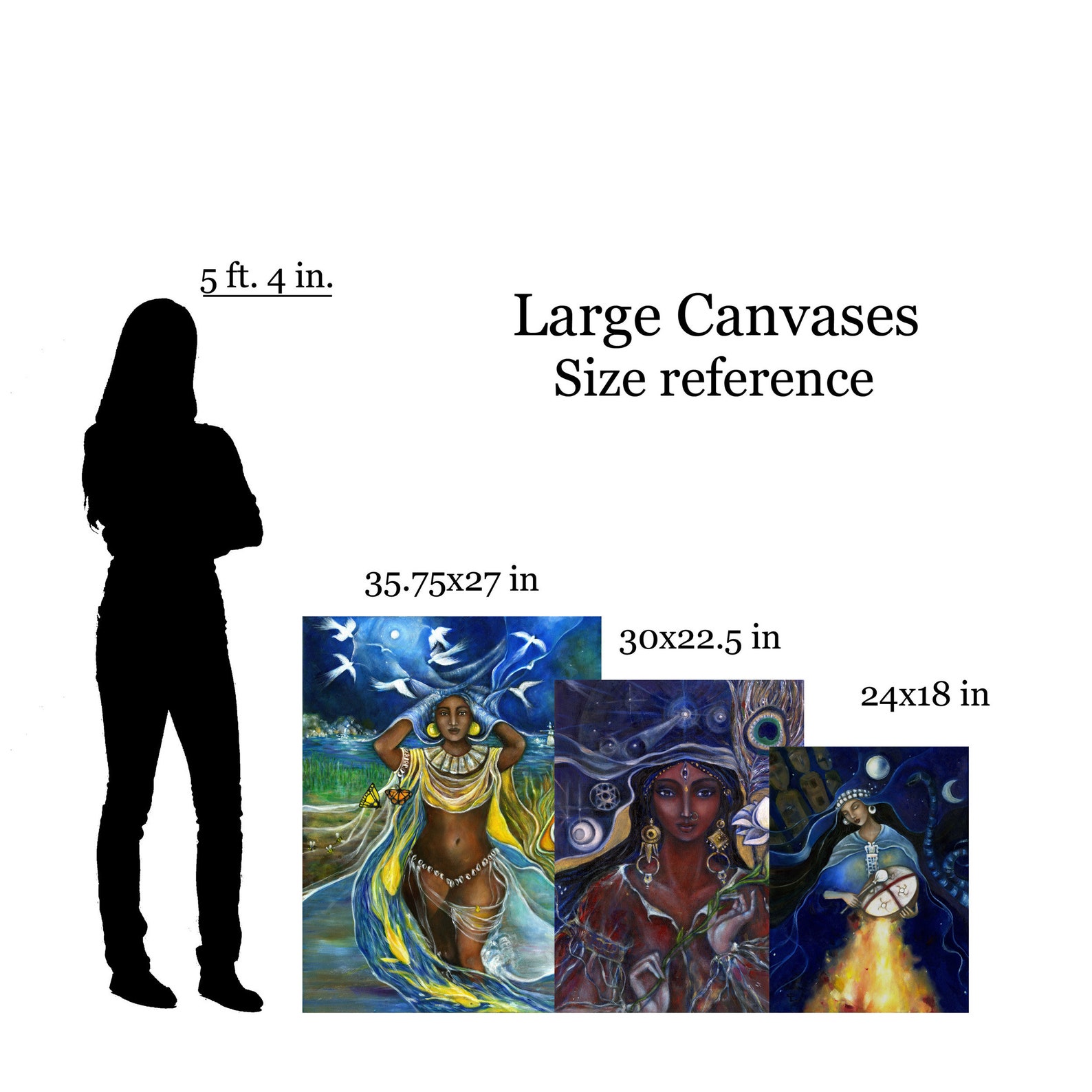 Blue Tara Large Reproduction on Canvas Buddhist Goddess of | Etsy