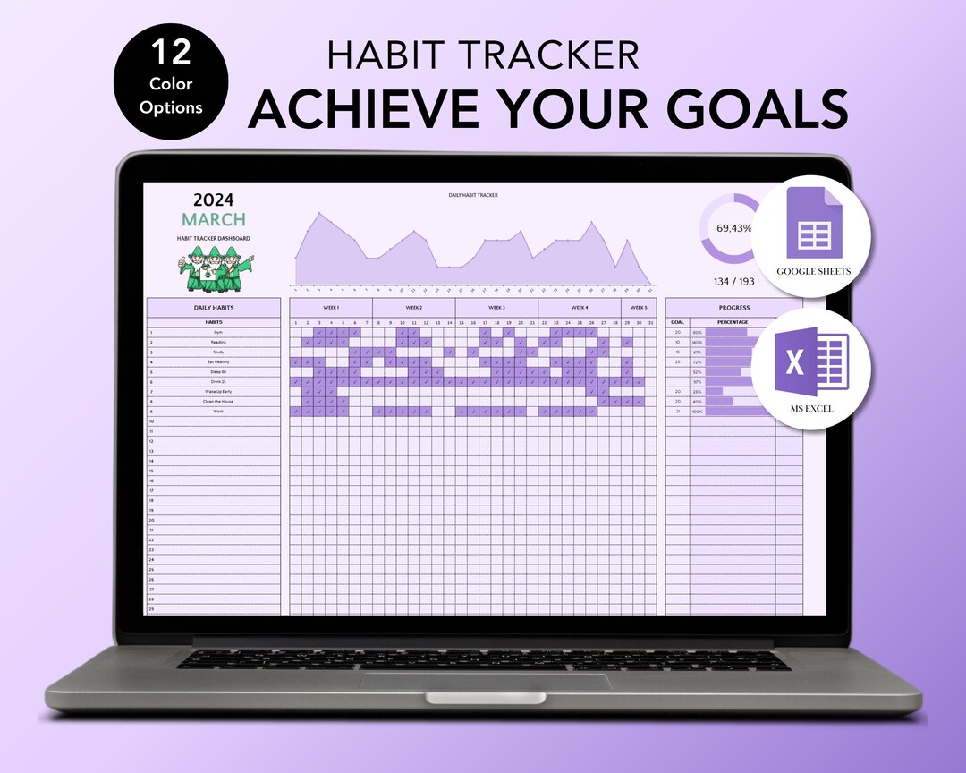 Habit Tracker – Lavender Mist | Excel & Google Sheets | Daily, Weekly ...