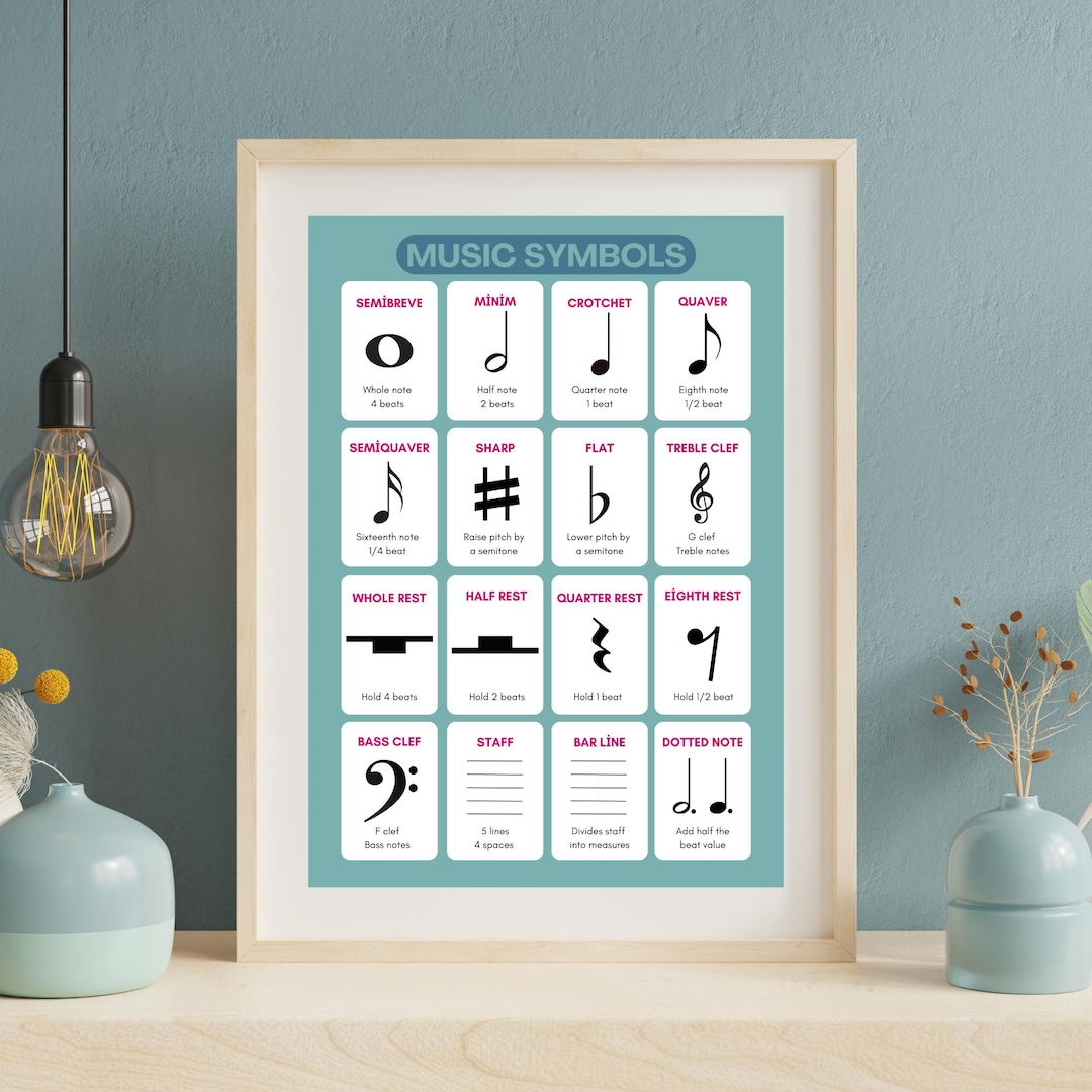 Music Symbols Poster Digital Printable Wall Art for Music Education and ...