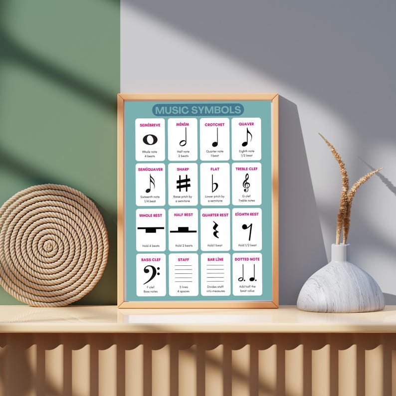 Music Theory Set Wall Decor Digital Art Music Room, Music Studio ...