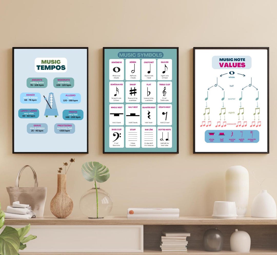 Music Theory Set Wall Decor Digital Art Music Room, Music Studio ...