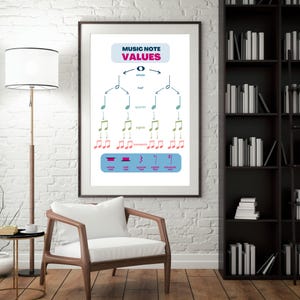 Music Theory Set Wall Decor Digital Art Music Room, Music Studio ...