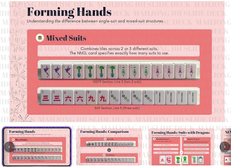 Mahjong 101 Slide Deck - Editable Canva Template for Instructors - Etsy