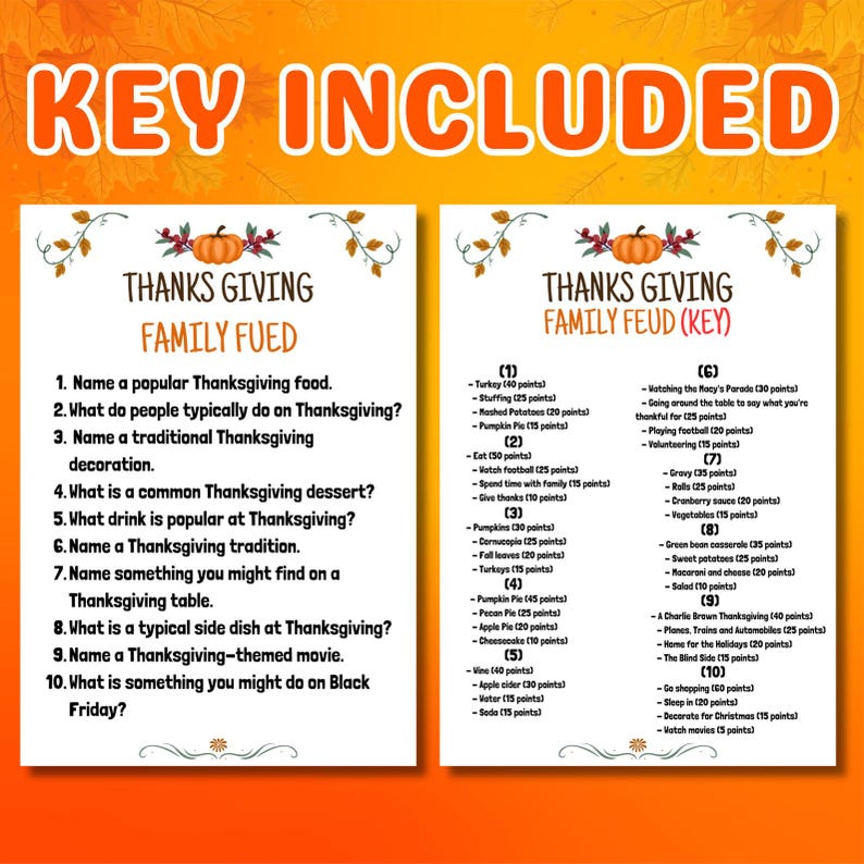 Thanksgiving Friendly Family Feud, Thanksgiving Party Game, Trivia ...