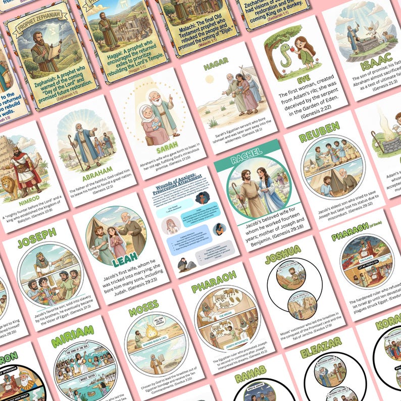 Bible Flashcards Printable, 100 Bible Characters Cards, Sunday School ...