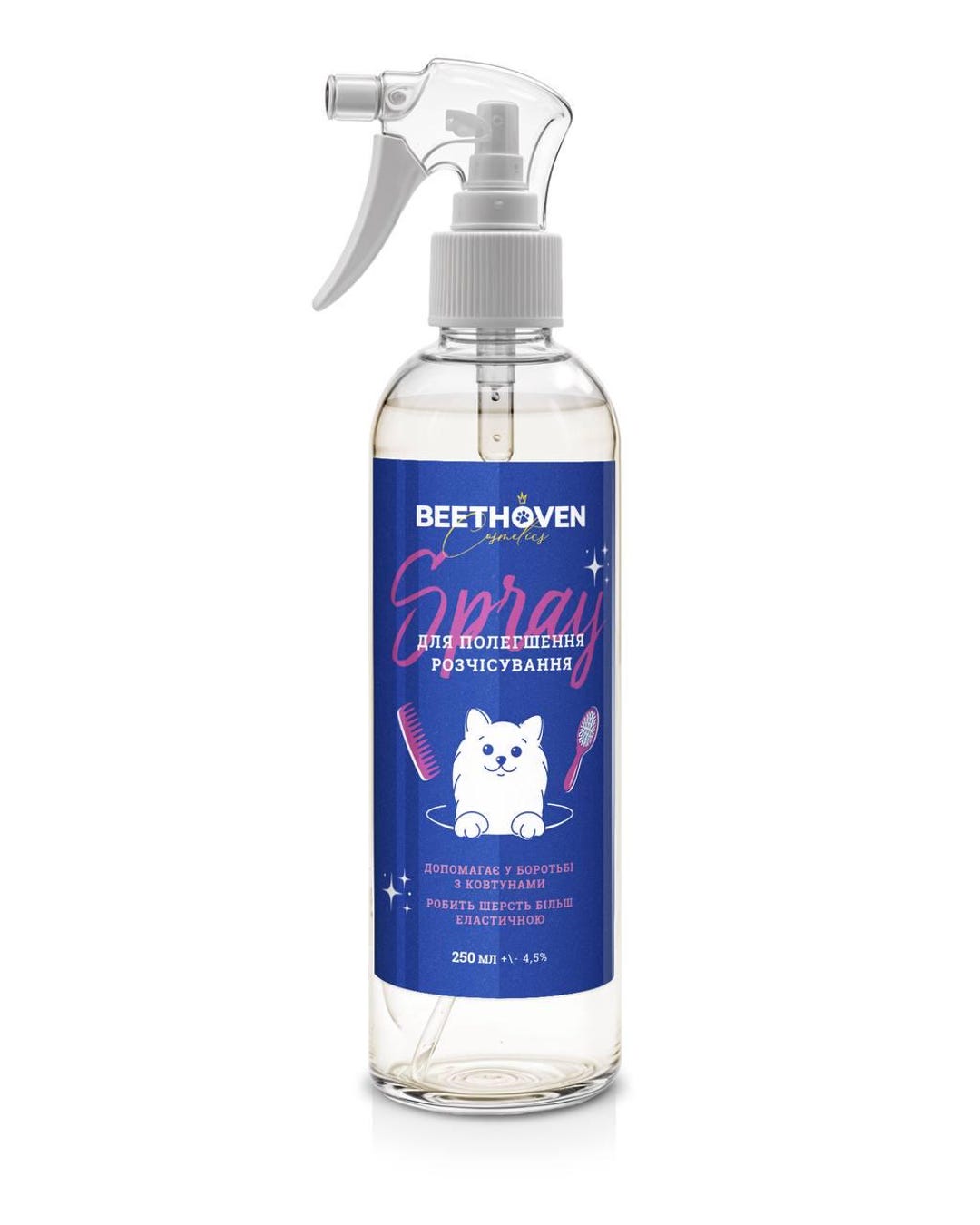 Spray to Facilitate the Combing of Dog Hair, Anti-dandruff for Home Use ...