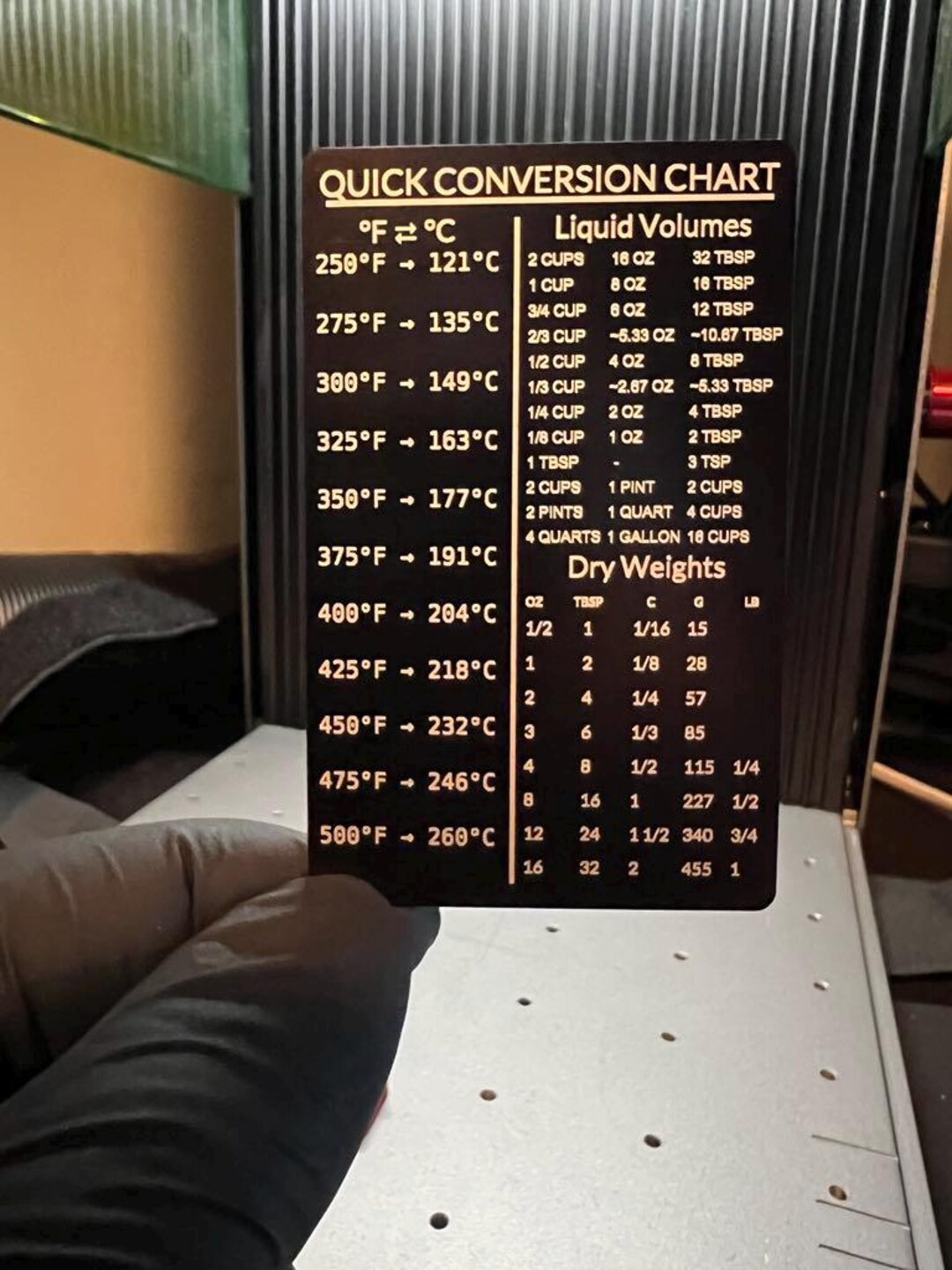 Quick Conversion / Measurements Card – Kitchen Conversion Card for ...