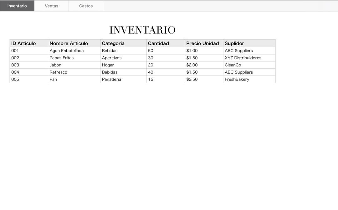 Plantilla Para Gestion De Manejo De Inventario Del Negocio microsoft ...