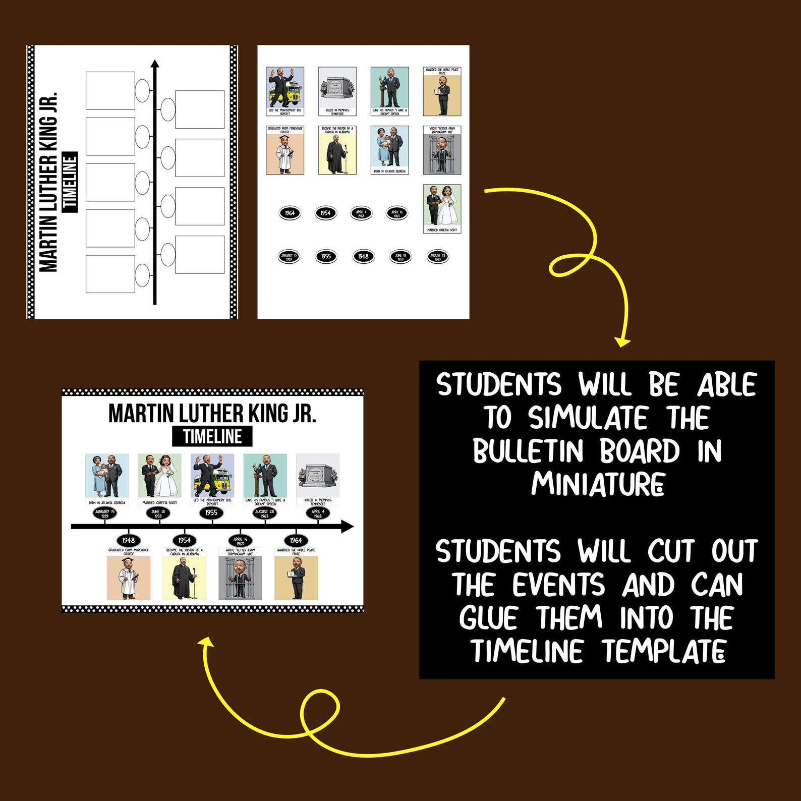 Martin Luther King JR Timeline Bulletin Board Kit | MLK Day | Craft ...