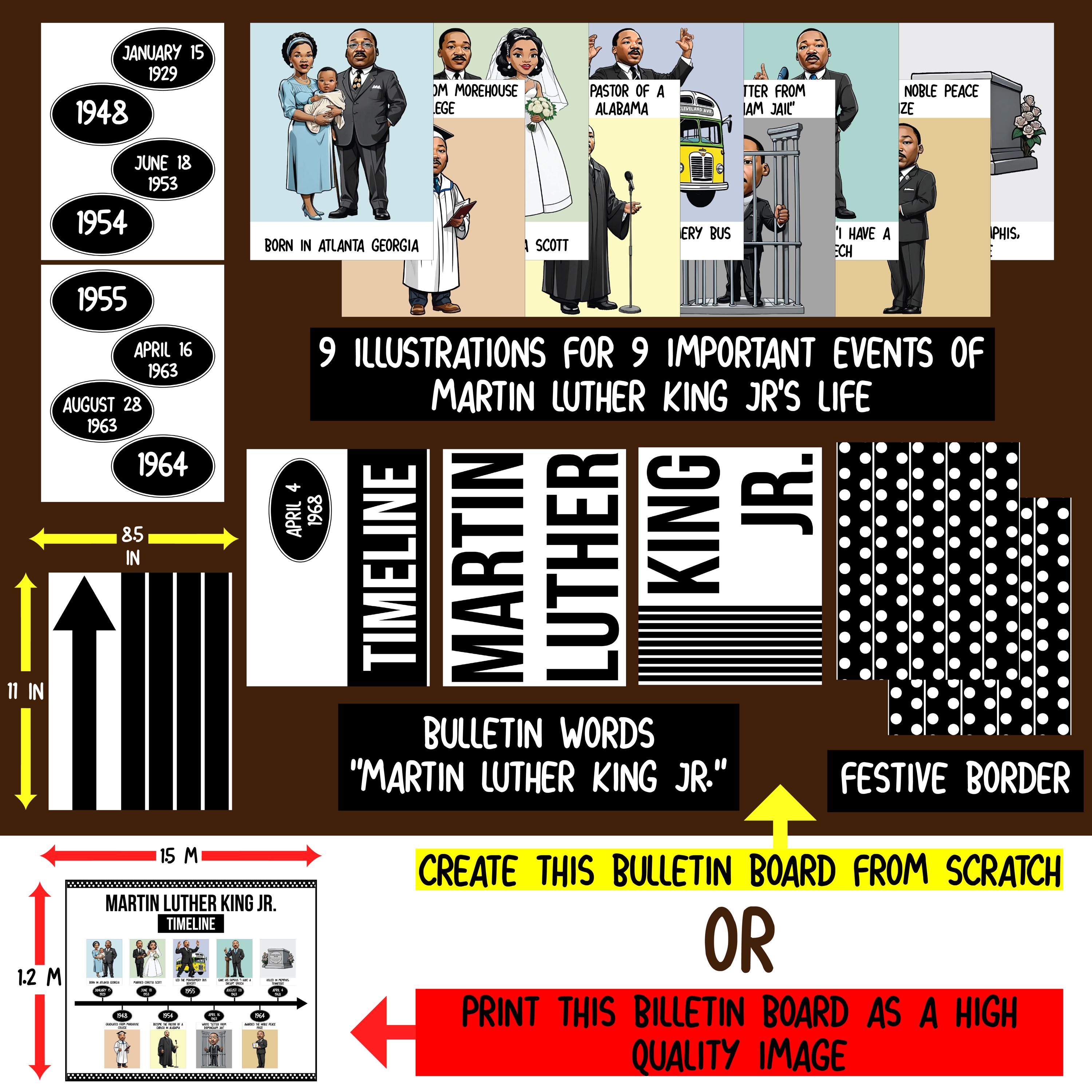 Martin Luther King JR Timeline Bulletin Board Kit | MLK Day | Craft ...