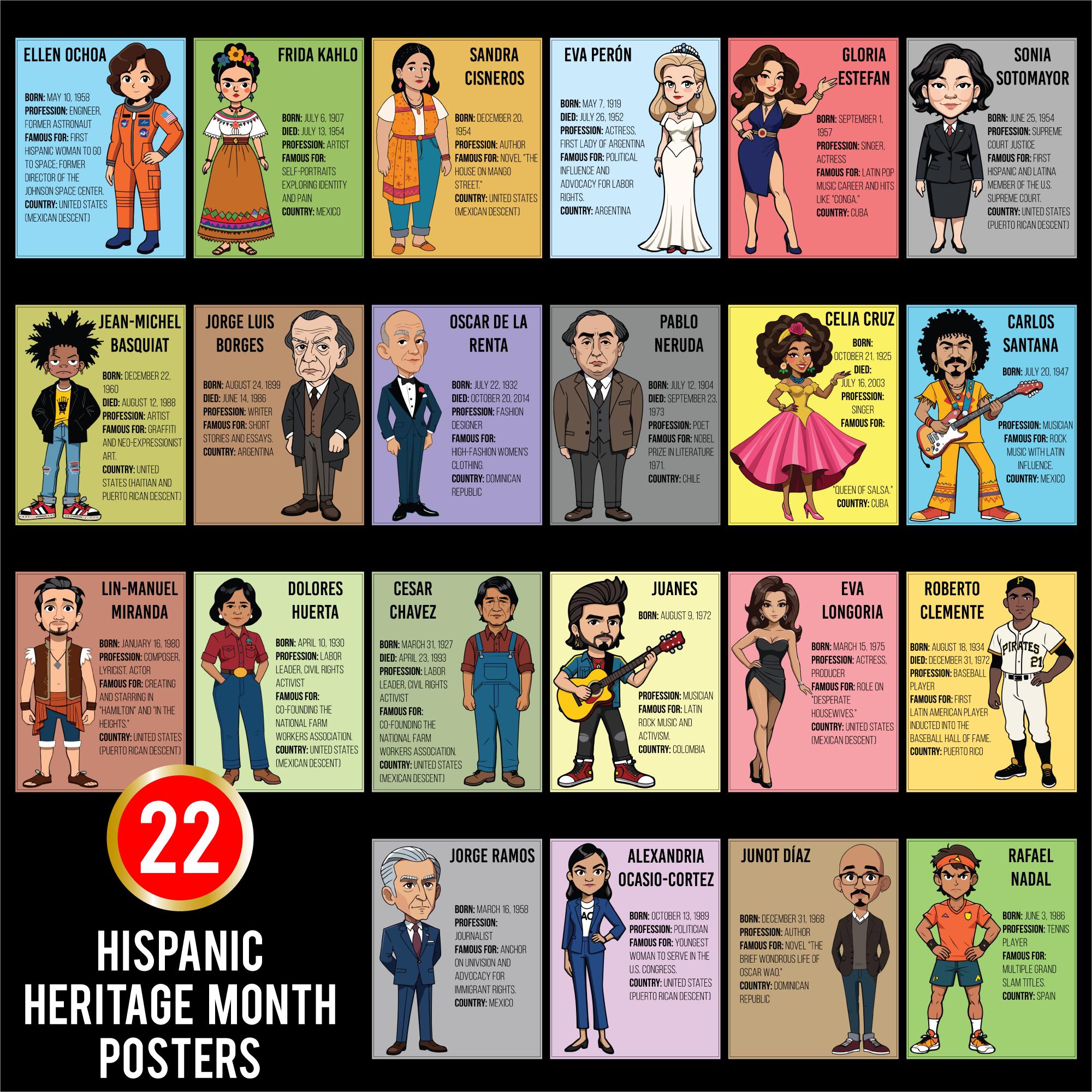 Hispanic Heritage Month Posters, Hispanic Heritage Month Bulletin Board ...