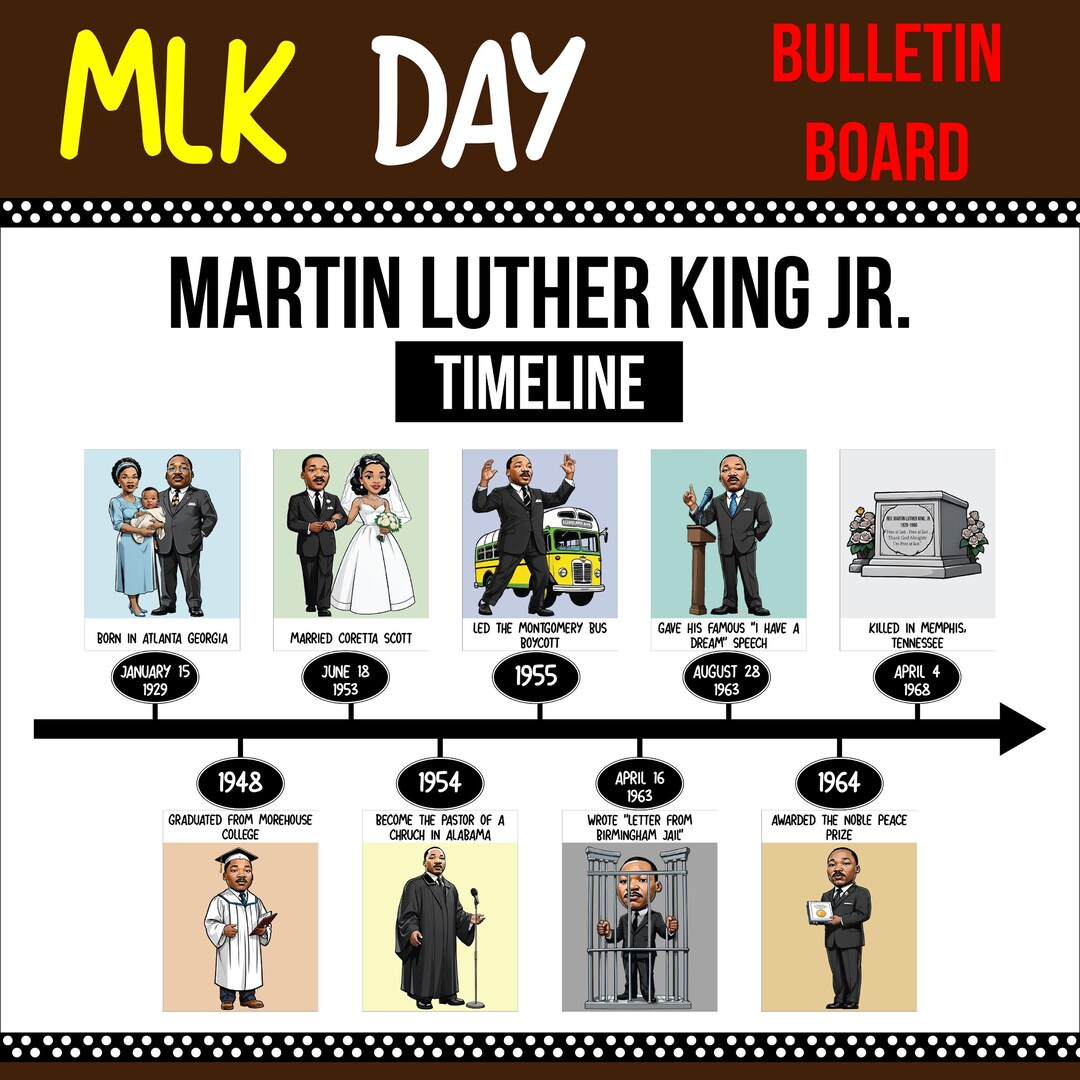 Martin Luther King JR Timeline Bulletin Board Kit | MLK Day | Craft ...