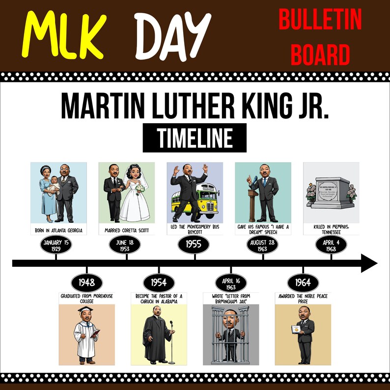 Martin Luther King JR Timeline Bulletin Board Kit | MLK Day | Craft ...