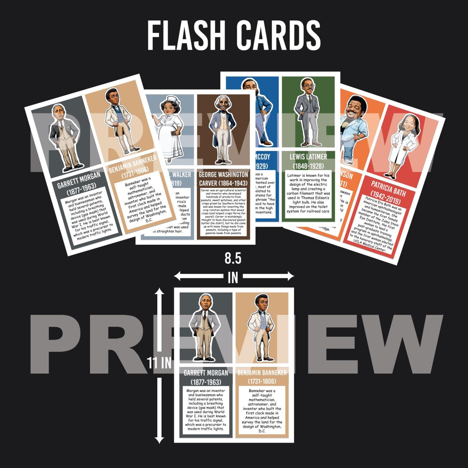 Black History Month Bulletin Board Kit | African American Famous ...