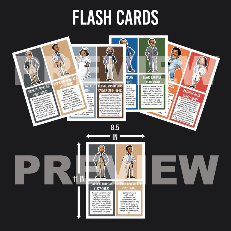 Black History Month Bulletin Board Kit | African American Famous ...