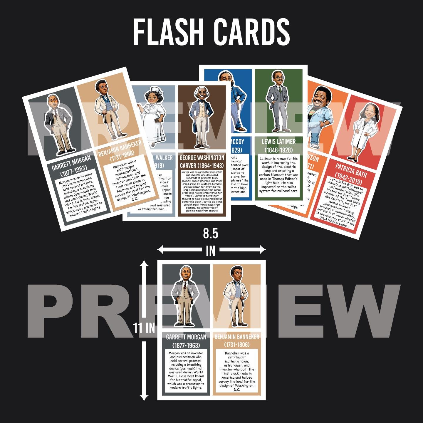 Black History Month Bulletin Board Kit | African American Famous ...