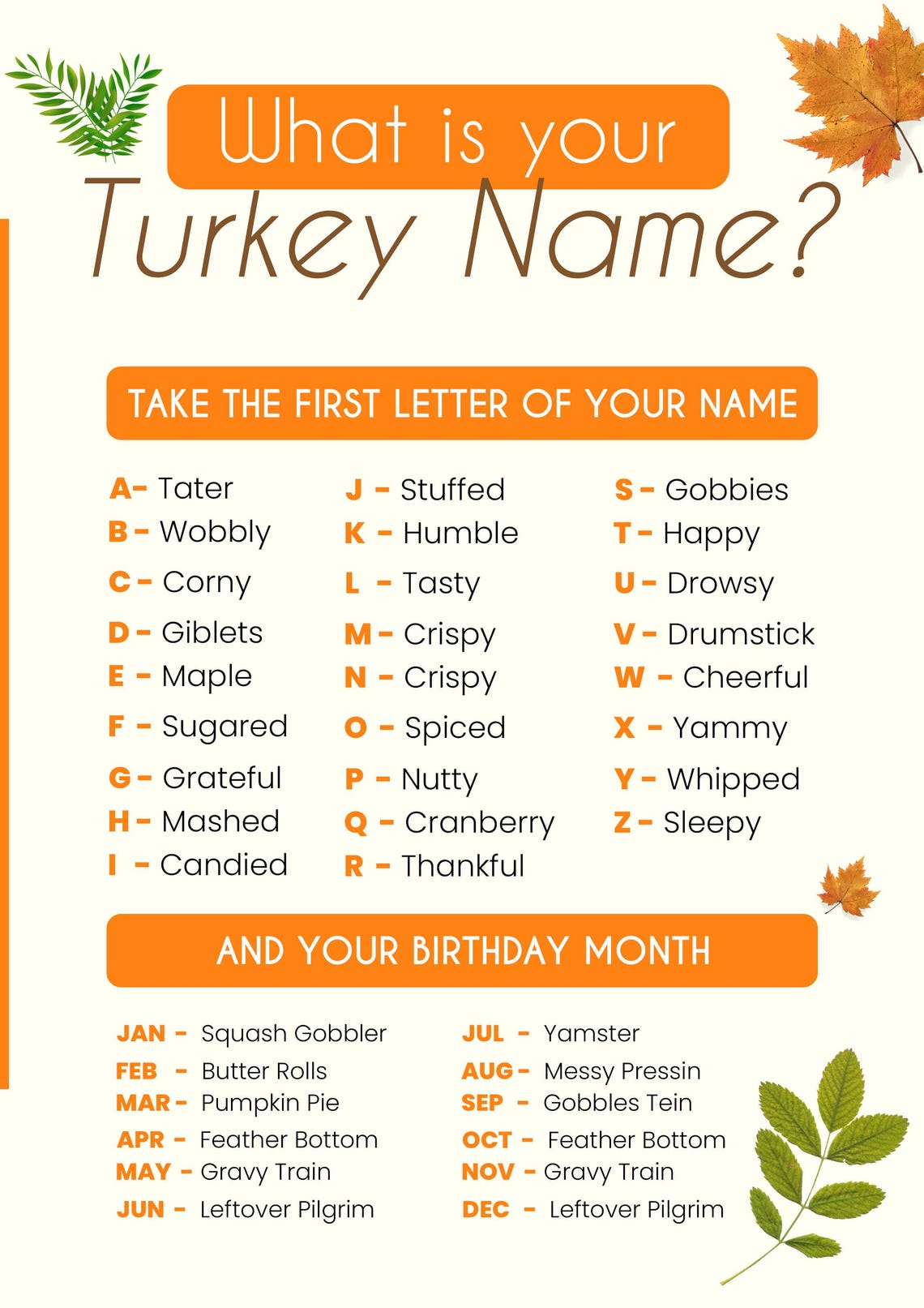 What's Your Turkey Name Game With Nametags | Friendsgiving Game ...