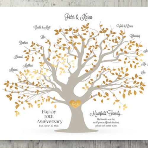 Family Tree 12 Members Svg Family Heart Tree Svg/png.dxf | Etsy Canada