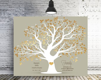 Family is like | Etsy