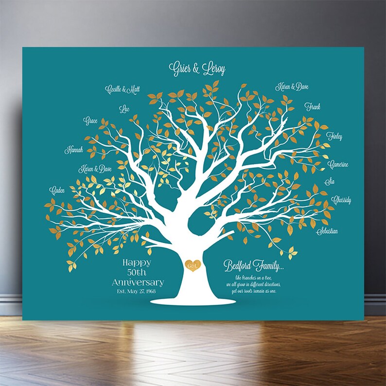 65th Anniversary Gift for Parents Family Tree Art 65 Year - Etsy