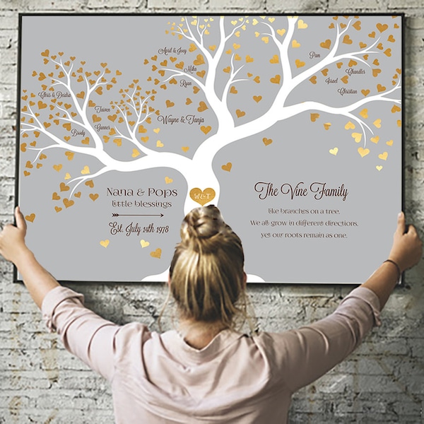 Family Tree Poster - Etsy