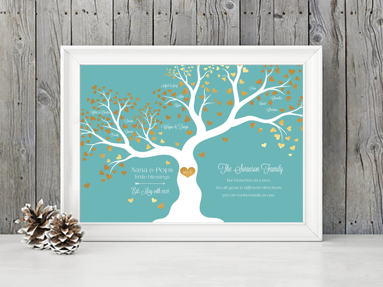 Grandchildren Family Tree With Grandkid's Names - Etsy