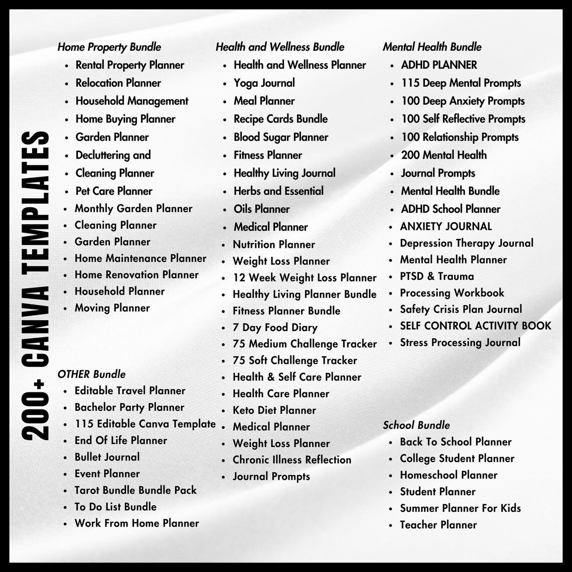 15+ Million Resell Digital Products Bundle Ideal for Passive Income ...