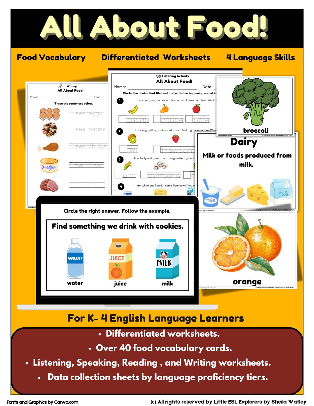 All About Food! ESL| ELL Food Vocabulary Cards, and Worksheets Bundle ...