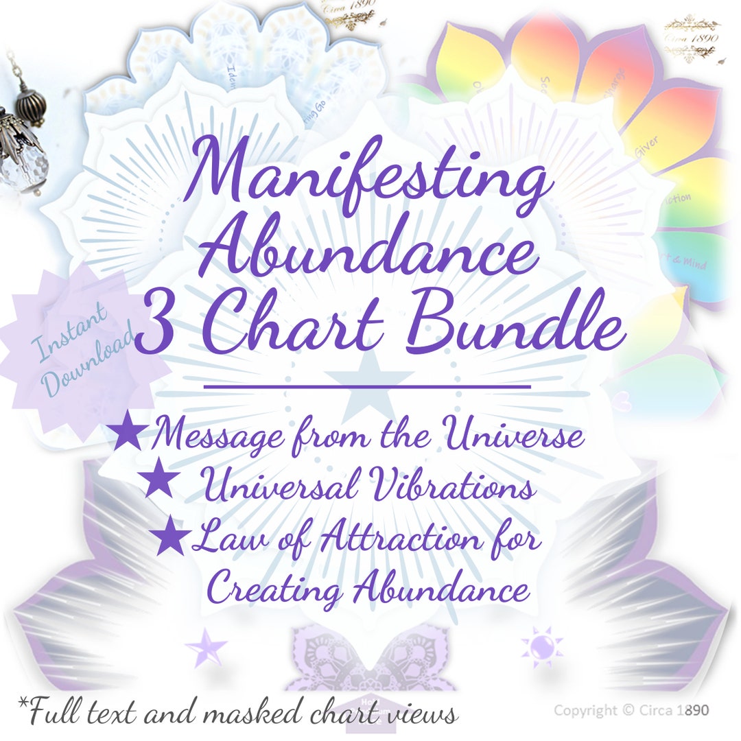 Manifesting Abundance Printable Pendulum Reading Charts - 3 Chart ...