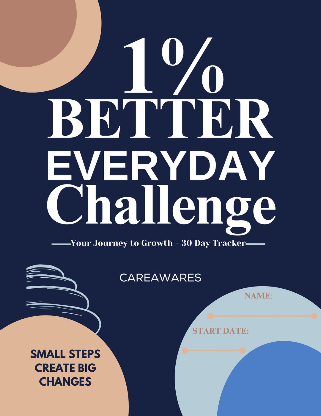 Daily Progress Tracker | 1 % Better Planner for Self-improvement ...