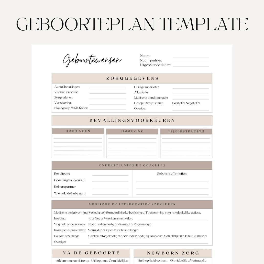 Geboorteplan Met Geboortewensen - Bevalplan Canva Sjabloon Voor Zwangeren, Verloskundigen ...