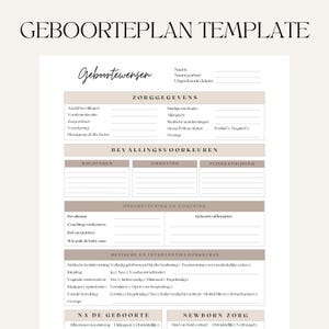 Geboorteplan Met Geboortewensen - Bevalplan Canva Sjabloon Voor ...