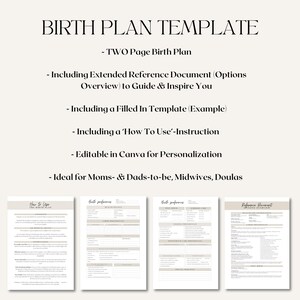 Birth Plan Template for Labor and Delivery Doula Midwife New Mom ...