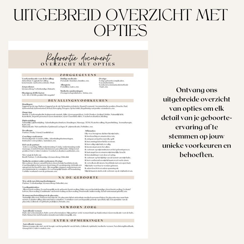 Geboorteplan Met Geboortewensen - Bevalplan Canva Sjabloon Voor ...