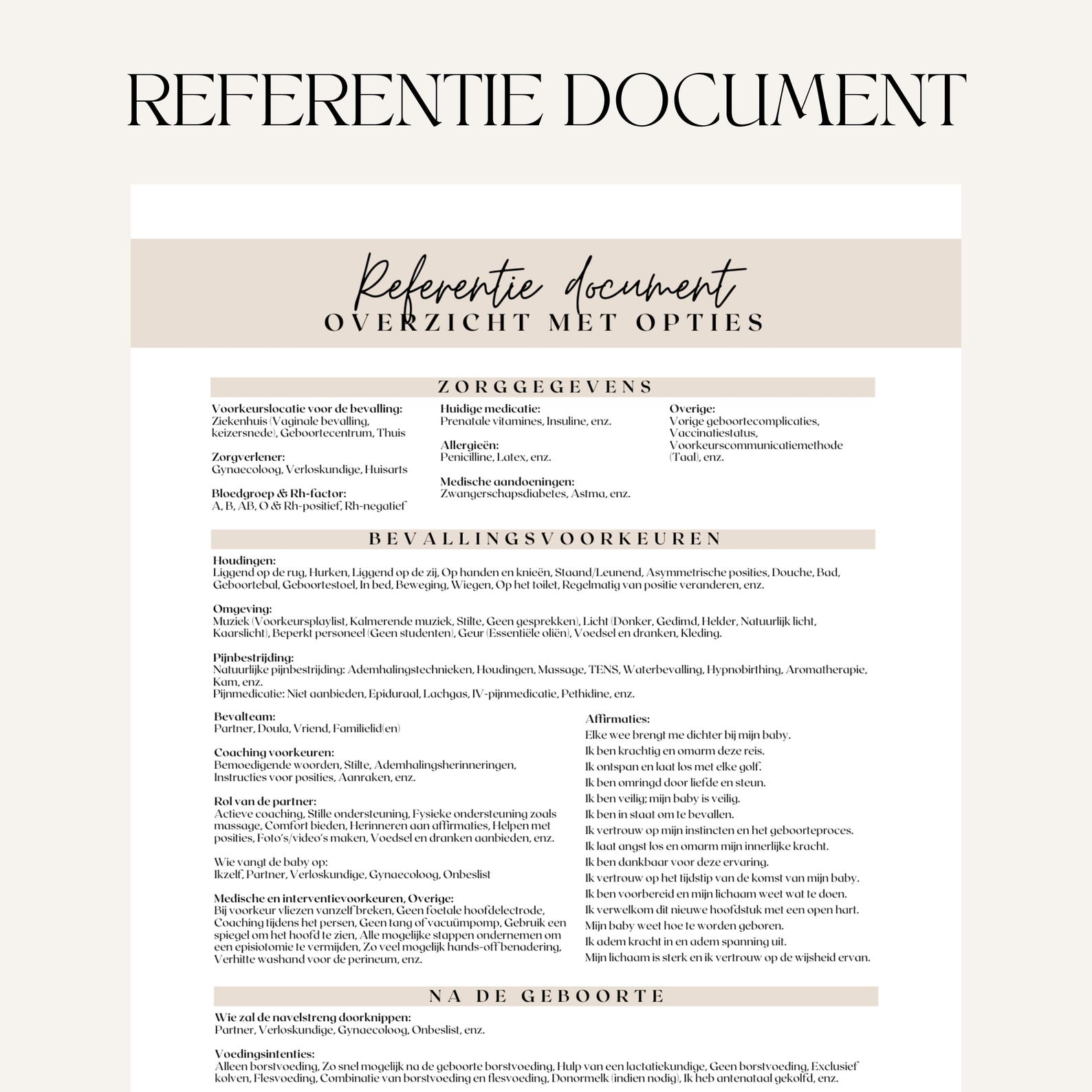 Geboorteplan Met Geboortewensen - Bevalplan Canva Sjabloon Voor ...