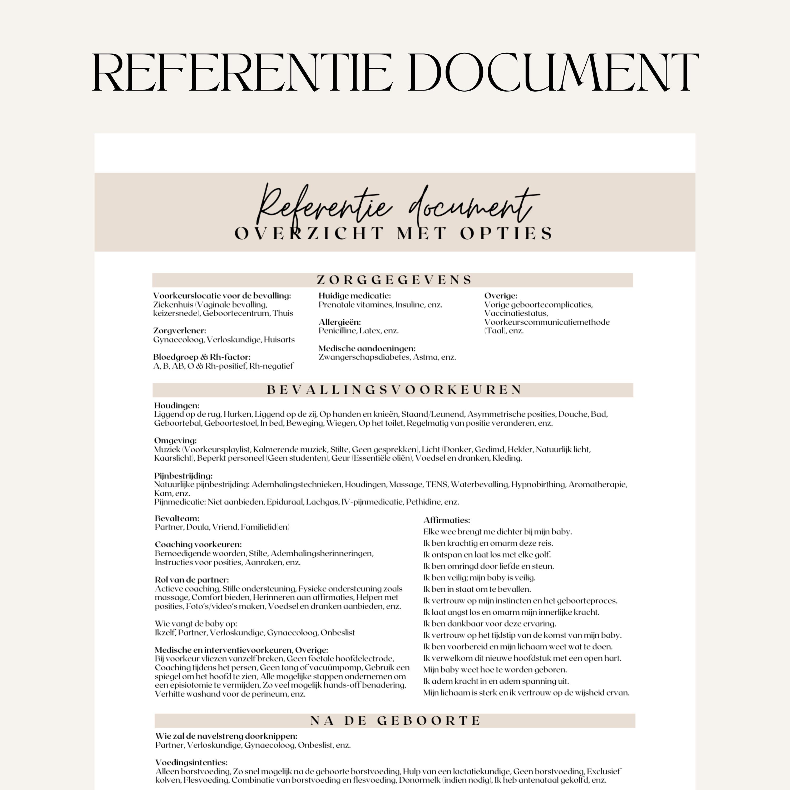 Geboorteplan Met Geboortewensen - Bevalplan Canva Sjabloon Voor ...